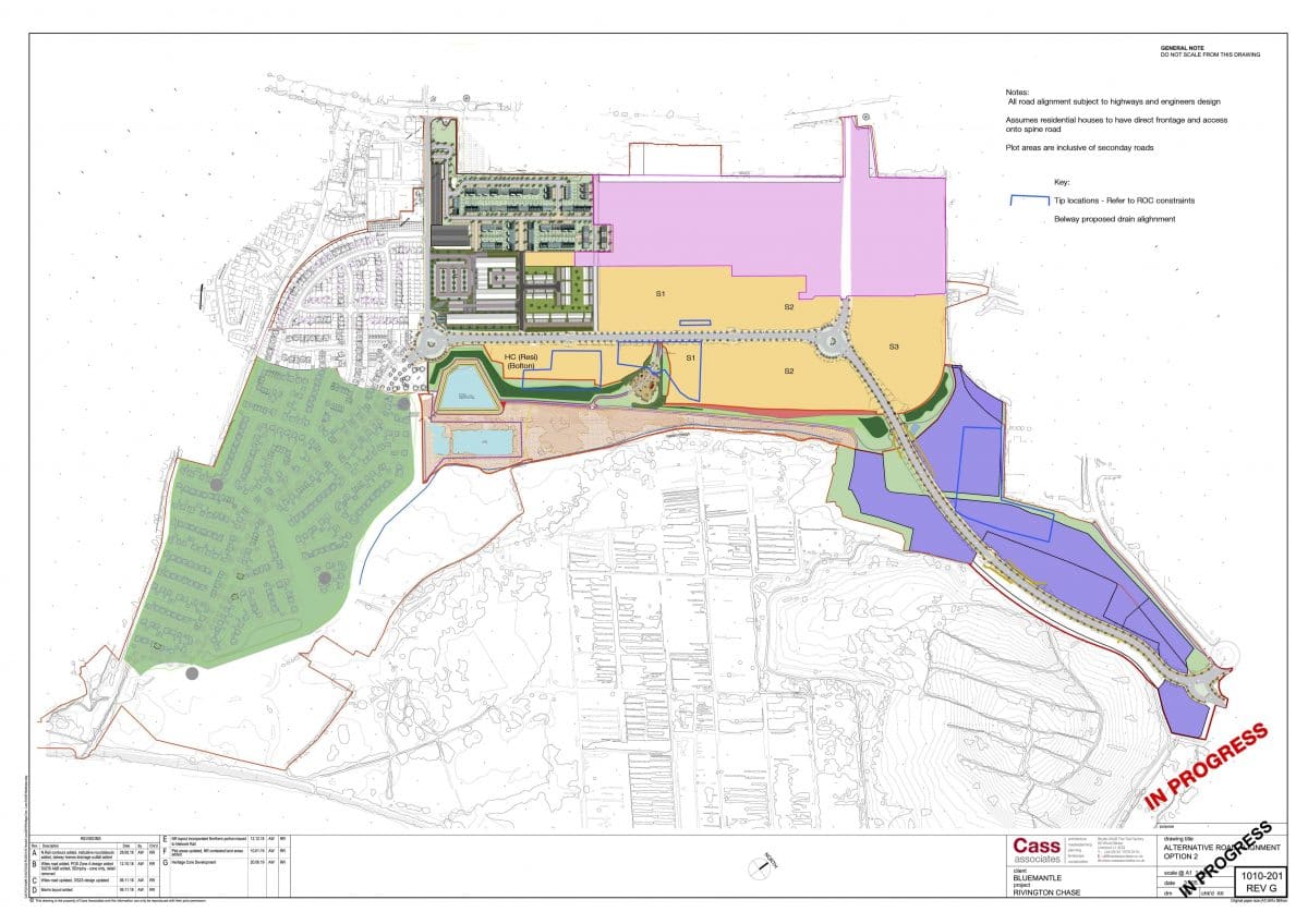 Development Phases • Rivington Chase